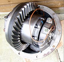 Locking Differential Explained Tractor Ranch Company Phoenix, AZ (602 ...