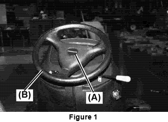 How to Remove and Install a Yanmar Tractor Steering Wheel Tractor Ranch ...