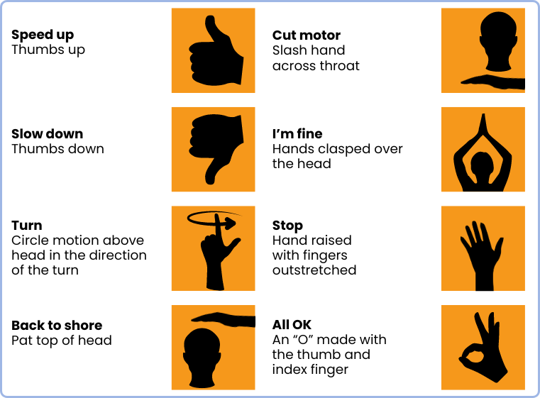 Spotter Duties and Legal Requirements for Ontario Water Sports