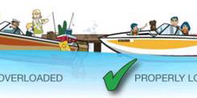 Know Your Boats Weight Limitations Wavetech Powersports Fort Myers, FL ...