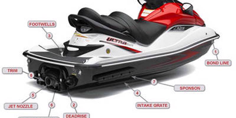 How To Get The Best Parts For Your PWC? Wavetech Powersports Fort Myers ...