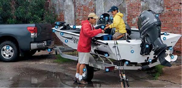 Pre-Launch Checklist Eric's Outboard - Marine Service Inc. Miami, FL ...