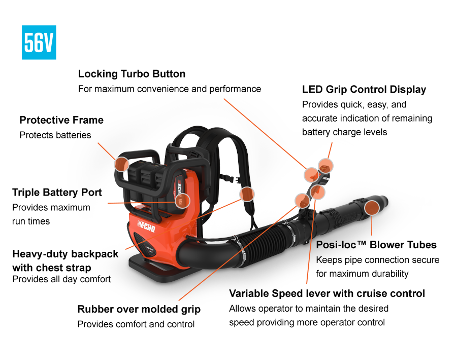 Unleashing ECHO eFORCE: The Ultimate Guide to Battery-Powered Outdoor Tools